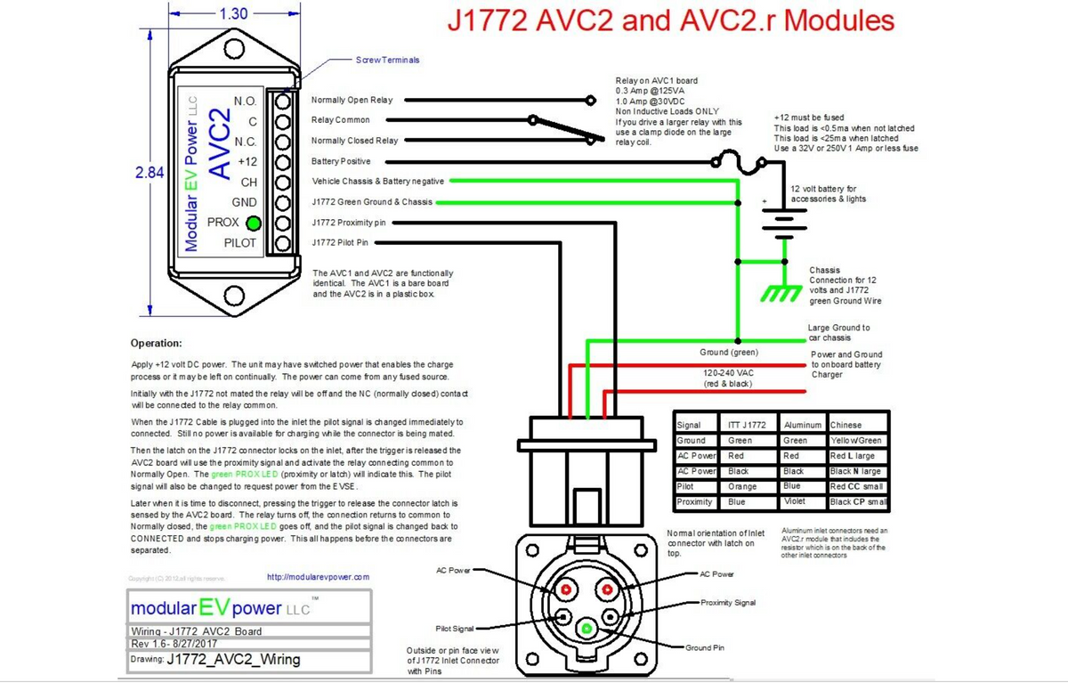 J1772 Active Vehicle Control AVC2.r Board – ampREVOLT